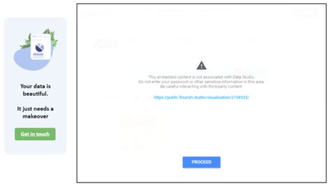 The Google Data Studio Guide Your KPIs Playground Part