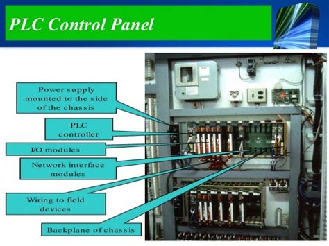 Plc Basic