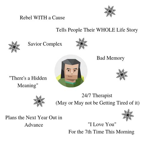 Enfp Cognitive Stack R Enfp