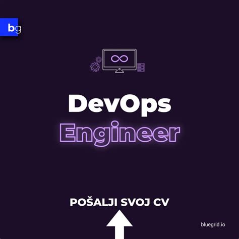 Miroslava Mitic On Linkedin Python Go Data Aws Devops Python