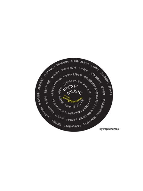 Spiral Chord Progressions Roman Numerals Pdf
