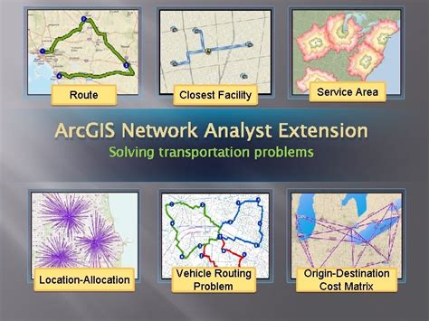 Spatial Analysis Technique And Thematic Representation In Gis
