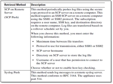 Proxy Configuration For Cisco Wsa Legacy Skyhigh Security