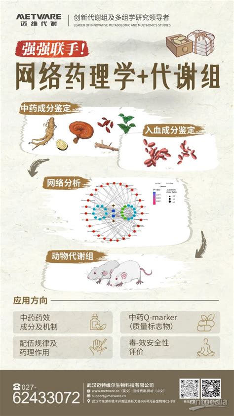 网络药理学 利用swisstargetprediction进行成分靶点预测 微信文章 仪器谱