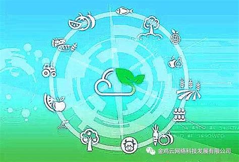 农业大数据到底如何应用 遥感