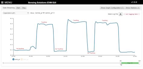 Fdc2214evm Proximity Sensing Sensors Forum Sensors Ti E2e Support Forums