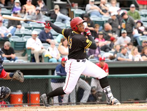 Player Profile Edwin Espinal Around The Curve