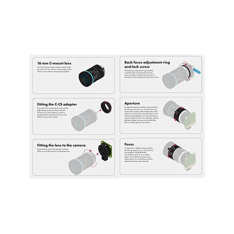 Caméra Hq Officielle Raspberry Pi Aytoo Distributeur Officiel Du Raspberry Pi Robot Stem Et