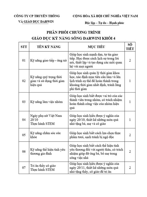 Ppct Kns 4 2023 2024 Pdf