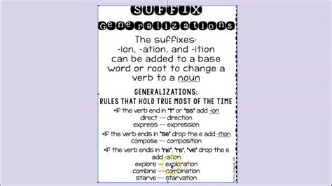 Suffix Ation Ition Ion Youtube
