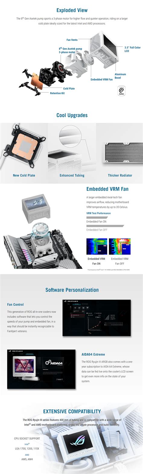 Asus ROG Ryujin III ARGB White CPU Cooler ROG RYUJIN III ARGB WHT Msy Com Au