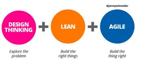 Interesting Elizabeth Mathiesen Ecba Cspo