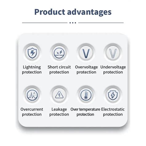 IEC62196 Charger Adaptor GBT Charging Socket 32A 1 Phase