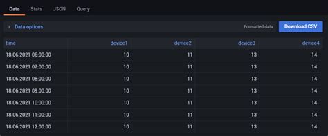 status history status timeline enhancement requests · issue 35900 · grafana grafana · github