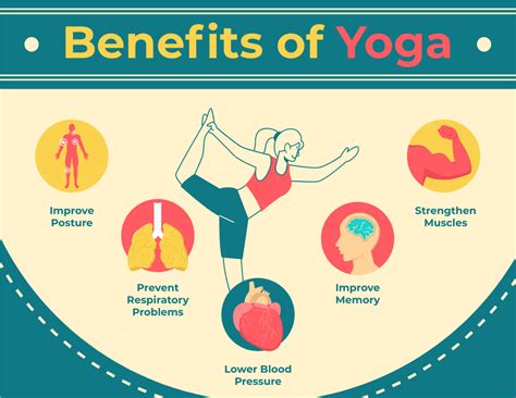 Benefits Infographic Template