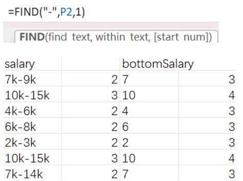 【第三周:excel】7周成为数据分析师excel数据分析师 Csdn博客 【第三周:excel】7周成为数据分析师excel数据分析师 Csdn博客