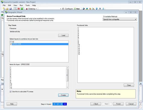 6 Functional Units In Ewater Download Scientific Diagram