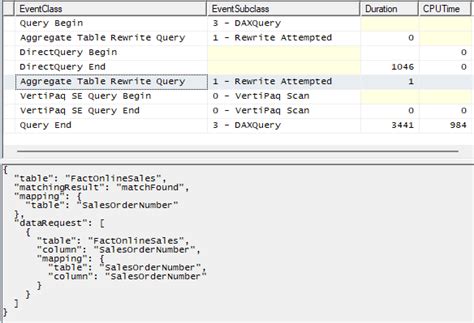 Avoiding The Maximum Allowed Size Error In Power Bi Directquery Mode With Aggregations On