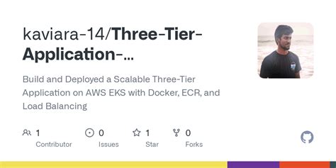 Github Kaviara 14deploy A Three Tier Application In Aws Eks