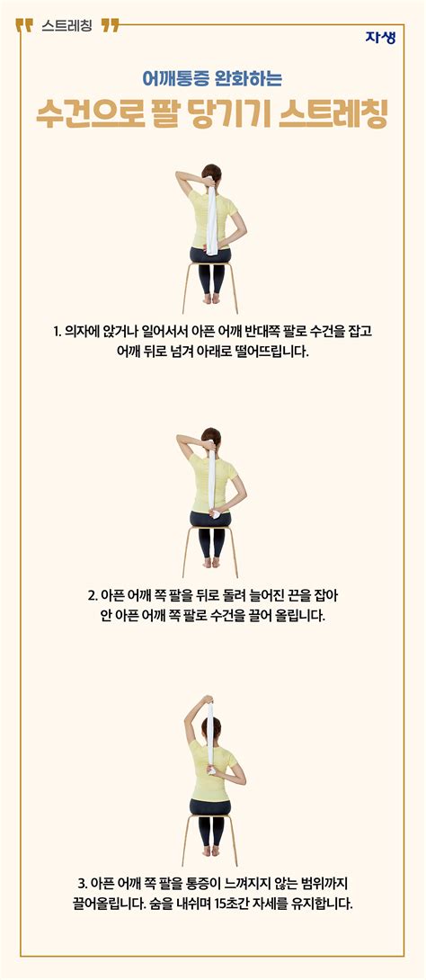 어깨통증에 꾹꾹 컴퓨터 And 스마트폰으로 어깨통증 일으키는 근육 네이버 포스트