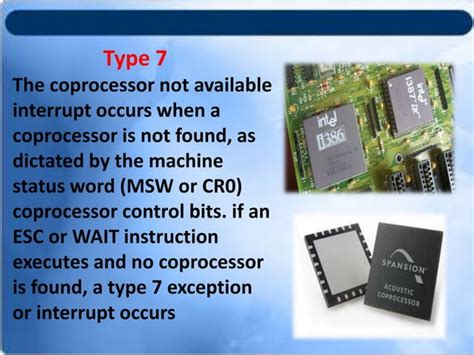 Interrupts Of 8086 Microprocessor Pptx