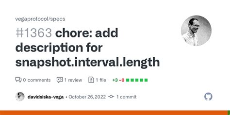 chore add description for terval length by davidsiska vega · pull request 1363