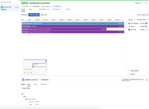 pipeline data model and execution types