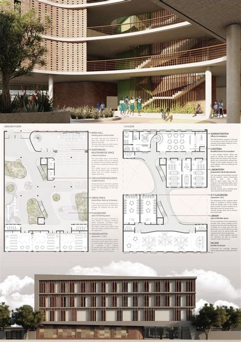 Pin By Rhinel On Model Architecture Design Presentation Layout Architecture Architecture