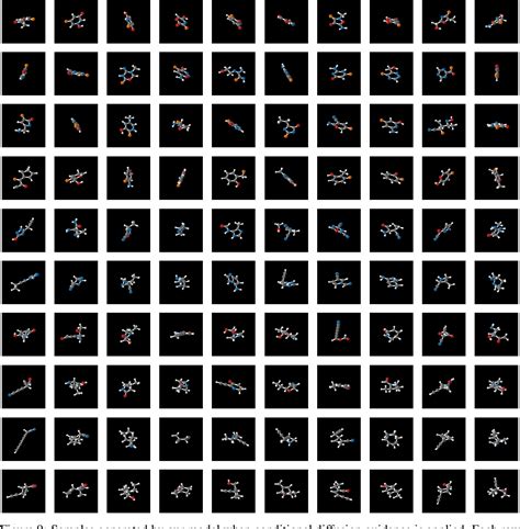 Figure 9 From Trans Dimensional Generative Modeling Via Jump Diffusion
