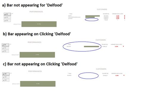 Issue With Qlik Linear Gauge Chart Qlik Community 1116405