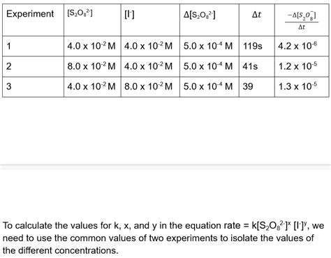 Solved To Calculate The Values For K X And Y In The Chegg Com