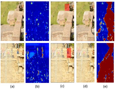 detection heatmaps on images where objects have been removed using seam