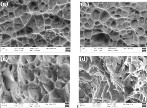 Fractographs Of FSW Joints A Tensile Testbase Metal B Tensile Download Scientific Diagram