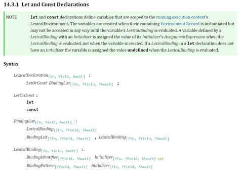 Javascript Let в цикле For