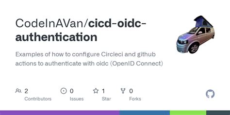 Github Codeinavancicd Oidc Authentication Examples Of How To Configure Circleci And Github