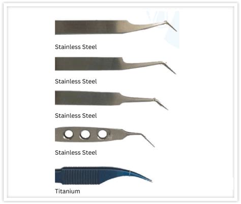 Forceps Alpha Surgicals