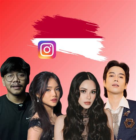 Top 20 Instagram Influencers In Indonesia In 2026 🏆 Rating Favikon