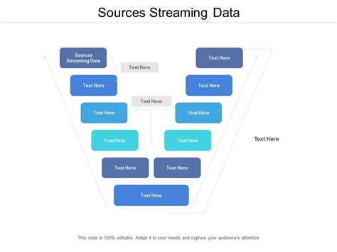 Sources Streaming Data Ppt Powerpoint Presentation Slides Samples Cpb