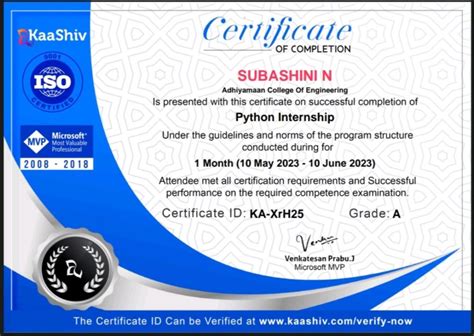 Subashini N On Linkedin Summerinternship Python