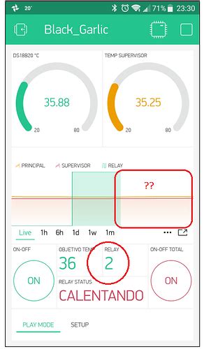 Solved Superchart Widget Not Always Showing A Datastream Page 2