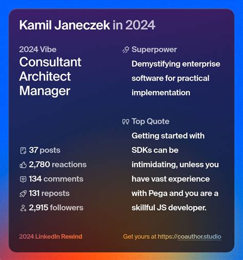 Heres My 2024 Linkedin Summary Kamil Janeczek