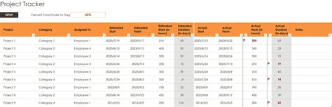 20 Task Tracker Excel Templates Get To Know More Updf