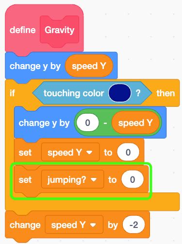 How To Make Geometry Dash In Scratch Scratch Coach