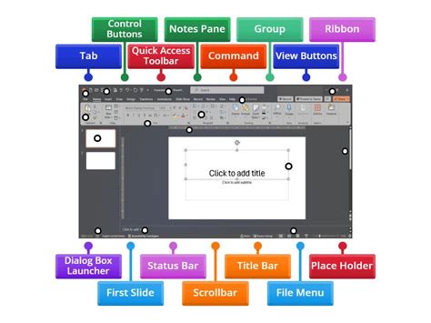 q4 activity 5 ms powerpoint window elements labelled diagram