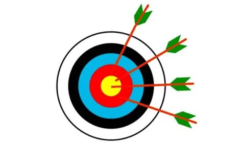 Precision Vs Accuracy In Machining A Complete Guide