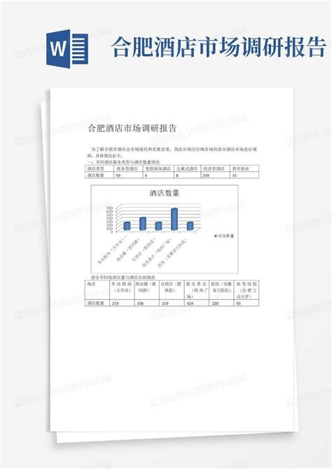 合肥酒店市场调研报告Word模板下载 编号leyewwko 熊猫办公