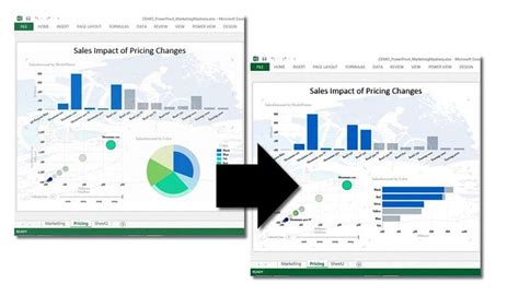 Best SmartArt Charts Images On Pinterest Charts Graphics And Cakes