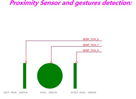 esp32 s2 touch devkit 1 — esp dev kits documentation