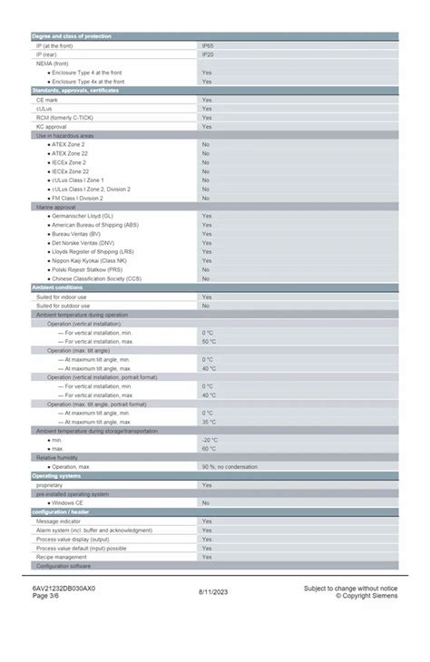 Siemens Simatic Hmi Ktp400 Basic Basic Panel 4 Inch Single Phase