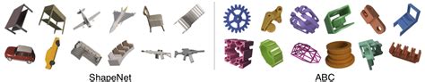 Sample Images Of Our Renders Of The Four Most Common ShapeNet Categories And Of Objects From ABC
